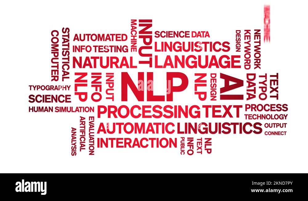 NLP animated word cloud,animation text design kinetic typography ...