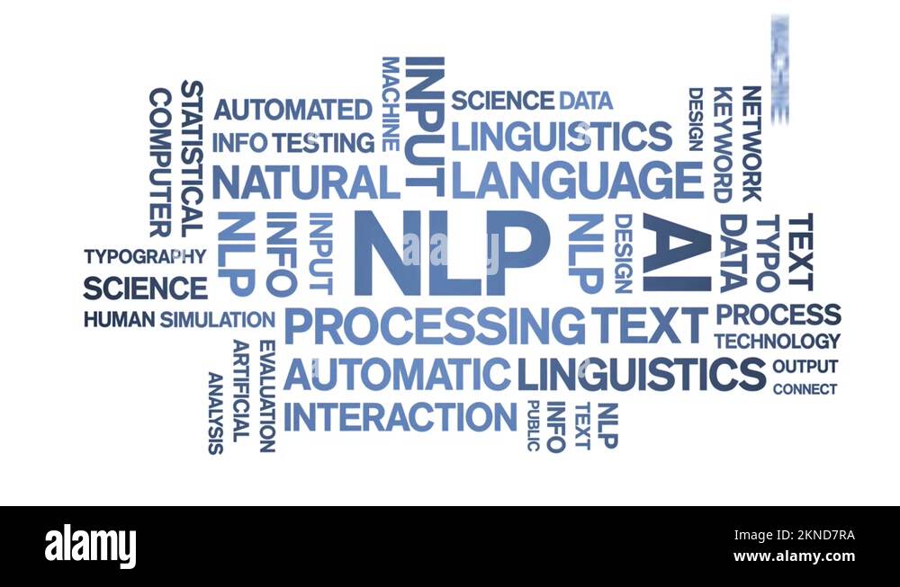 NLP animated word cloud,animation text design kinetic typography ...