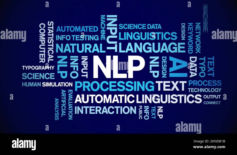 NLP animated word cloud,animation text design kinetic typography ...