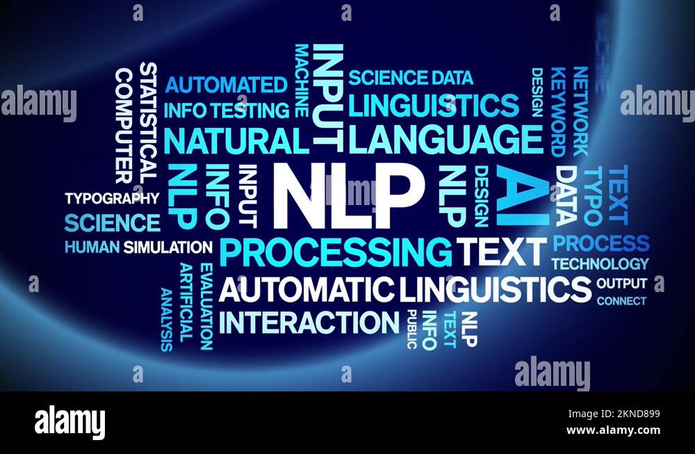 NLP animated word cloud,animation text design kinetic typography ...