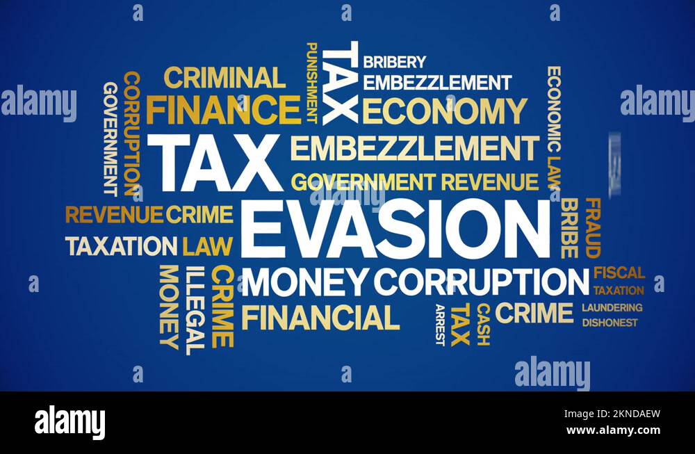 Tax Evasion animated word cloud,animation text kinetic typography ...