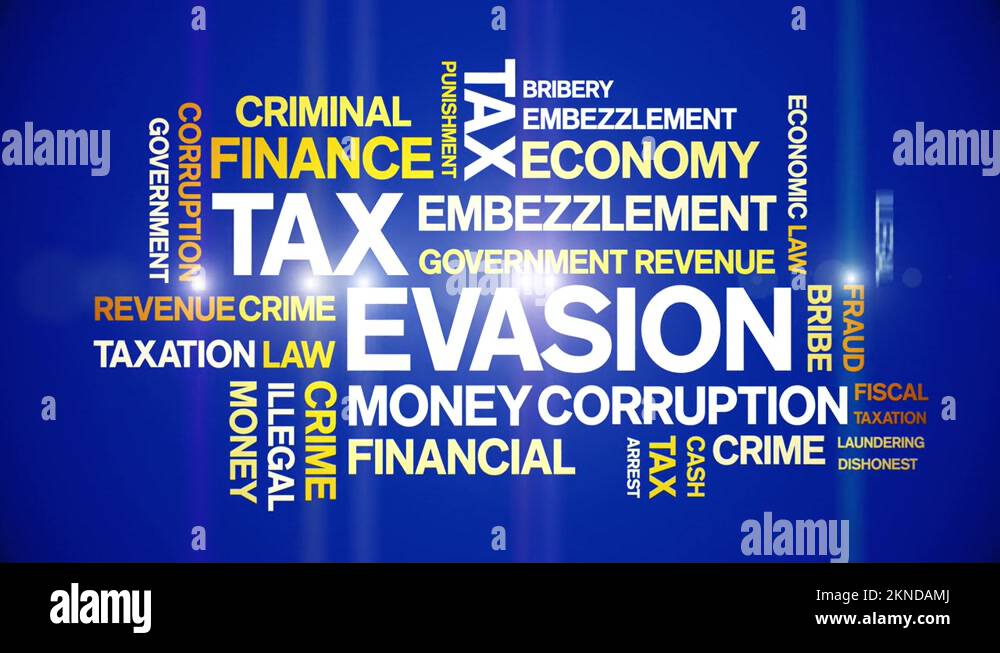 Tax Evasion animated word cloud,animation text kinetic typography ...