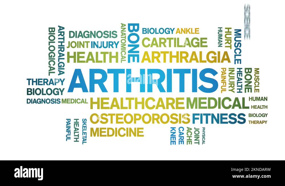 Arthritis animated word cloud,animation text kinetic typography ...