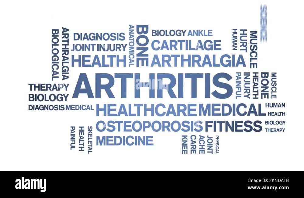 Arthritis animated word cloud,animation text kinetic typography ...