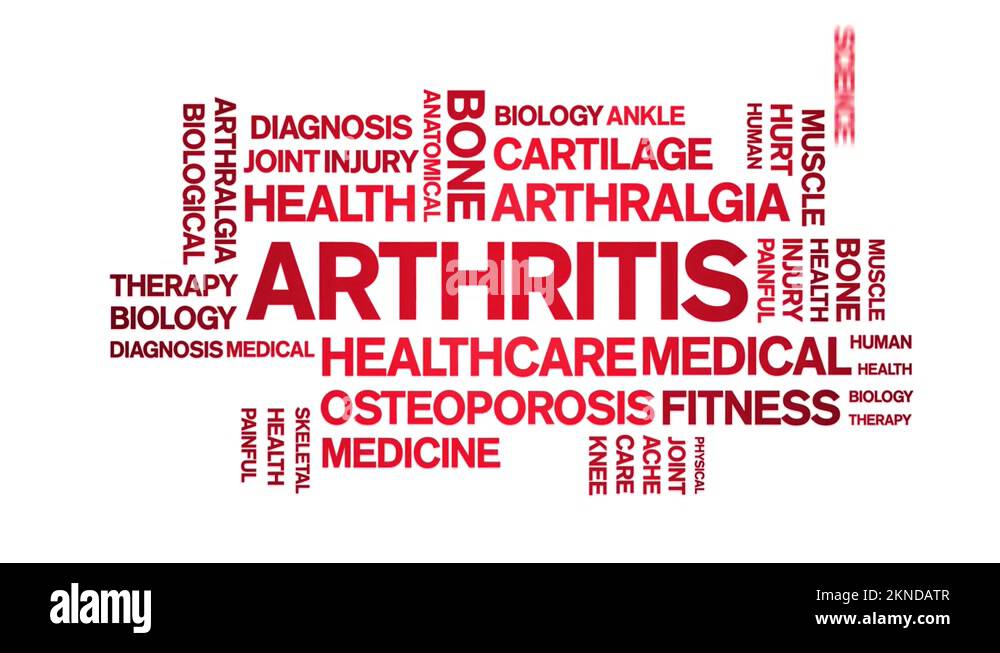Arthritis animated word cloud,animation text kinetic typography ...