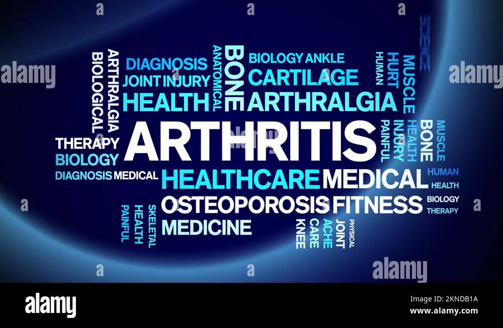 Arthritis animated word cloud,animation text kinetic typography ...