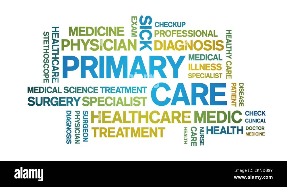 Primary Care animated word cloud,animation kinetic typography seamless ...