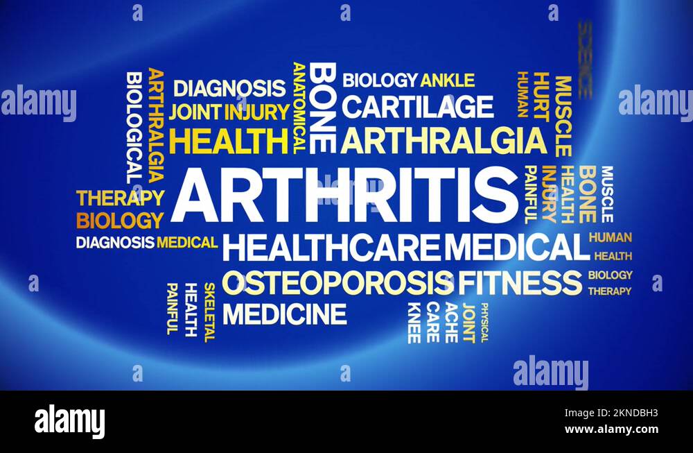 Arthritis animated word cloud,animation text kinetic typography ...