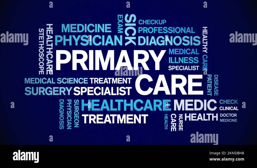 Primary Care animated word cloud,animation kinetic typography seamless ...