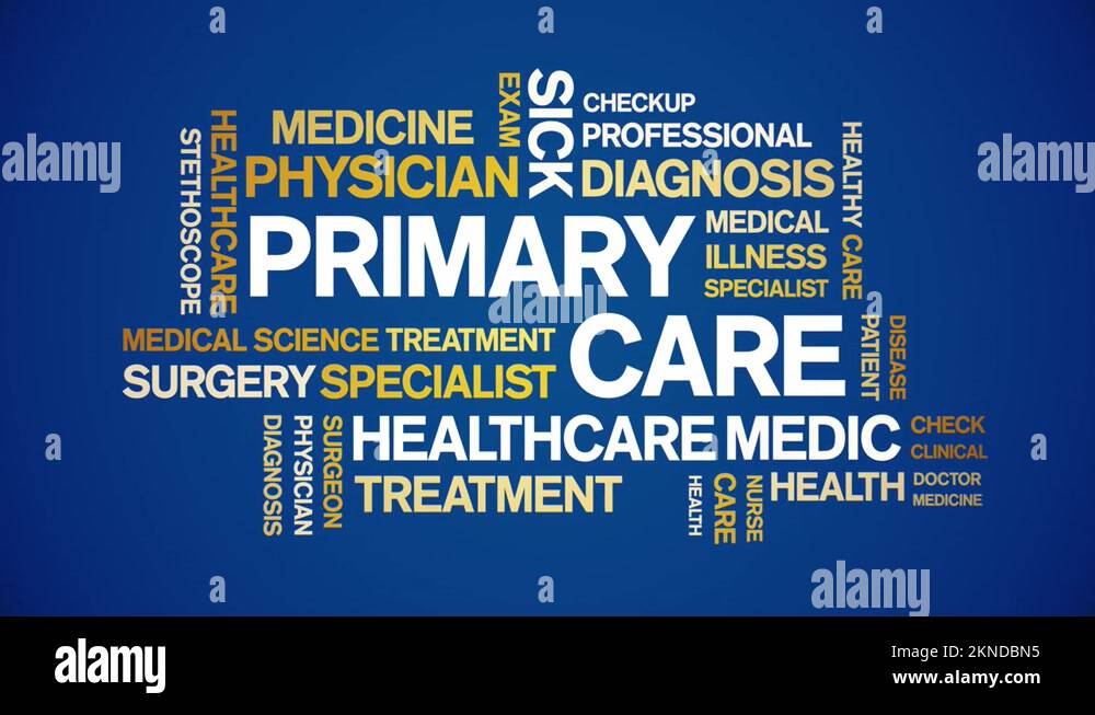 Primary Care animated word cloud,animation kinetic typography seamless ...