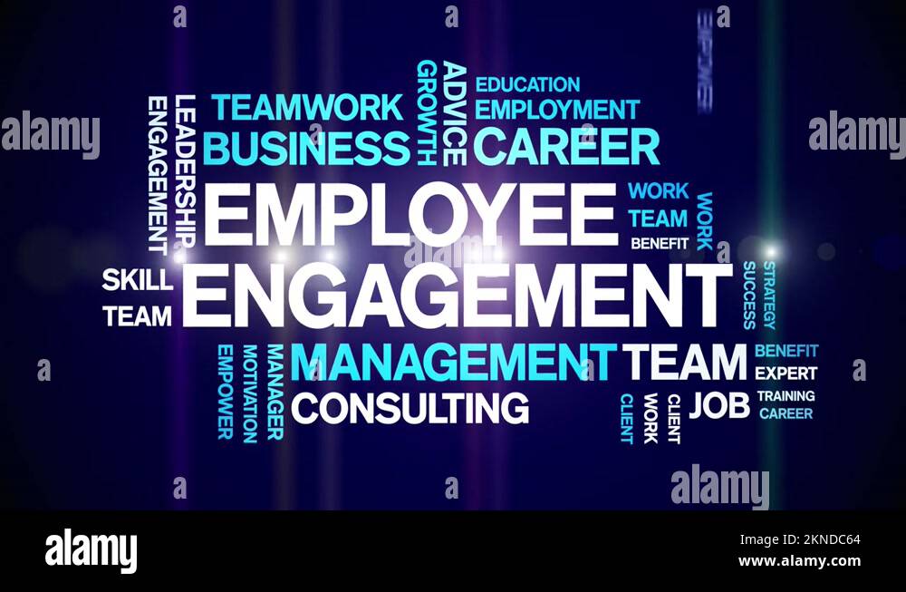 Employee Engagement animated word cloud,animation kinetic typography ...