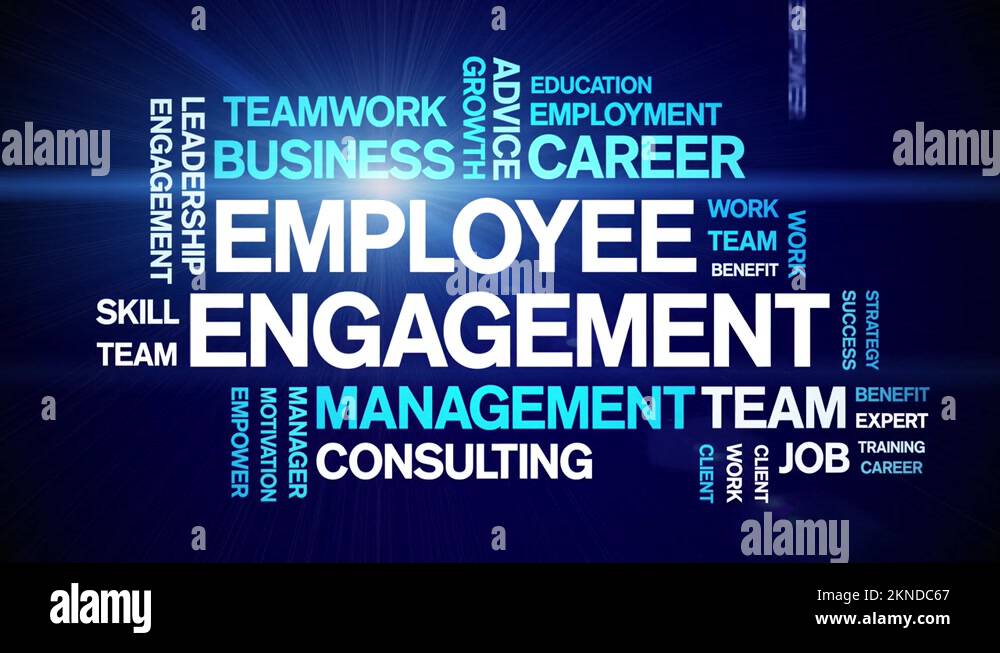 Employee Engagement animated word cloud,animation kinetic typography ...