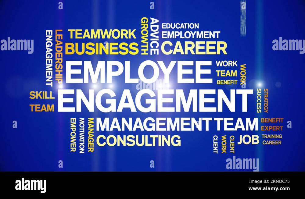Employee Engagement animated word cloud,animation kinetic typography ...