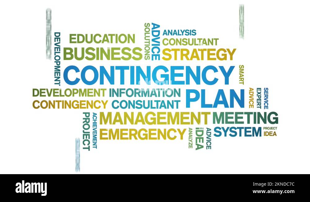 Contingency Plan animated word cloud,text animation kinetic typography ...