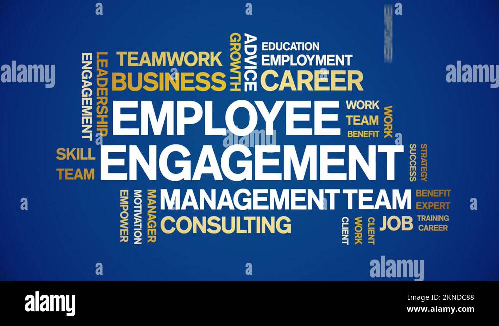 Employee Engagement animated word cloud,animation kinetic typography ...