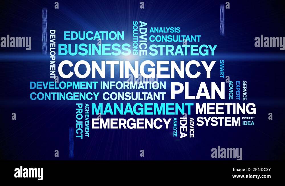 Contingency Plan animated word cloud,text animation kinetic typography ...