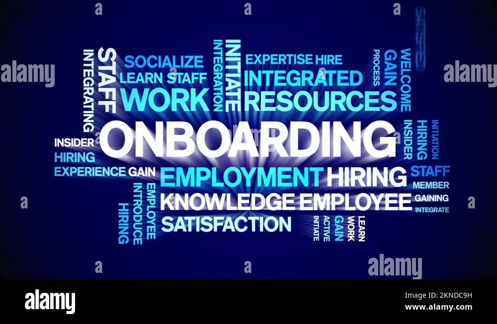 Onboarding animated word cloud,animation text kinetic typography ...