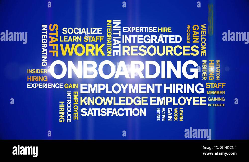 Onboarding animated word cloud,animation text kinetic typography ...