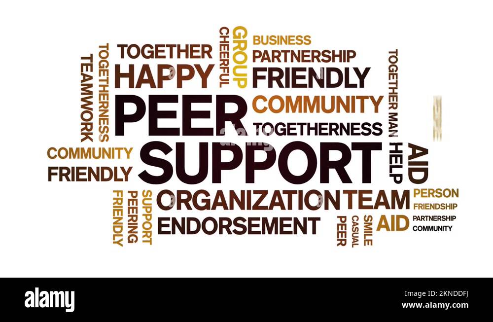 Peer Support animated word cloud,animation kinetic typography seamless ...