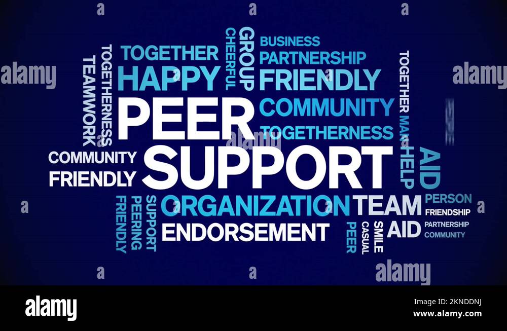 Peer Support animated word cloud,animation kinetic typography seamless ...