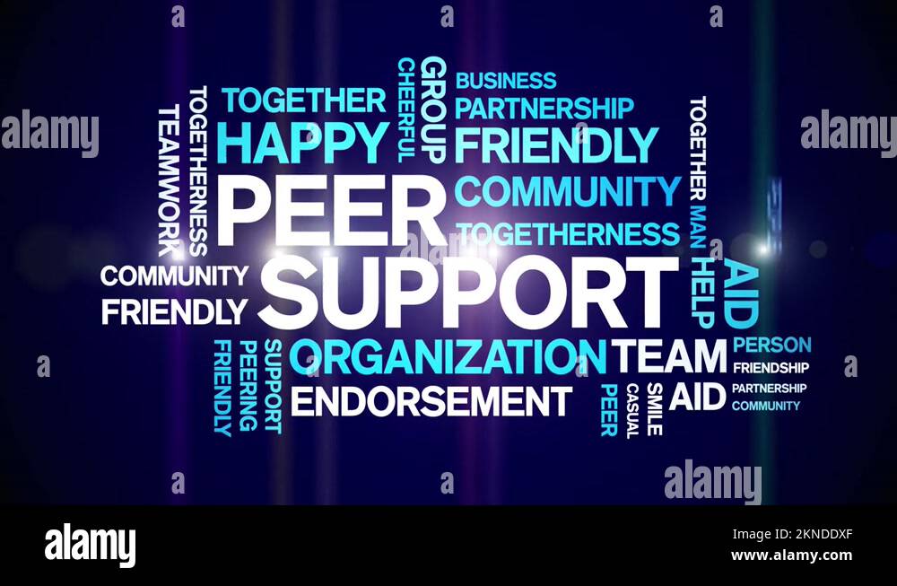 Peer Support animated word cloud,animation kinetic typography seamless ...