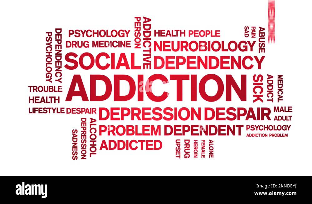 Addiction animated word cloud,animation text kinetic typography ...