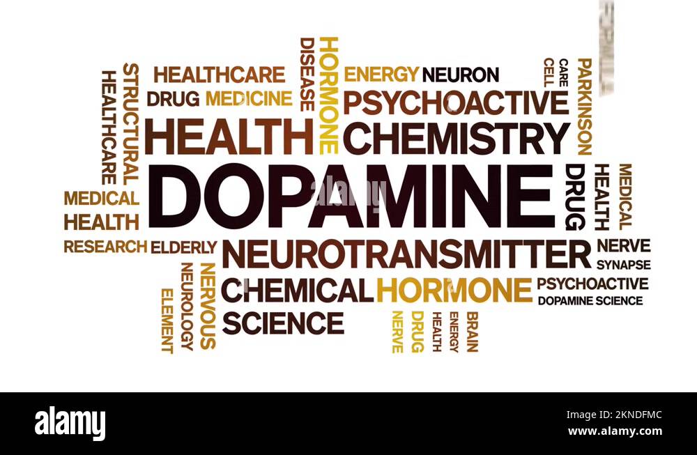 Dopamine animated word cloud,animation text kinetic typography seamless ...
