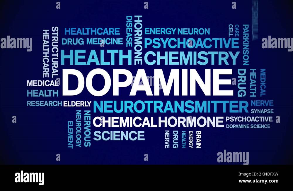 Dopamine animated word cloud,animation text kinetic typography seamless ...
