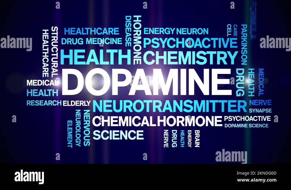 Dopamine animated word cloud,animation text kinetic typography seamless loop Stock Video Footage ...