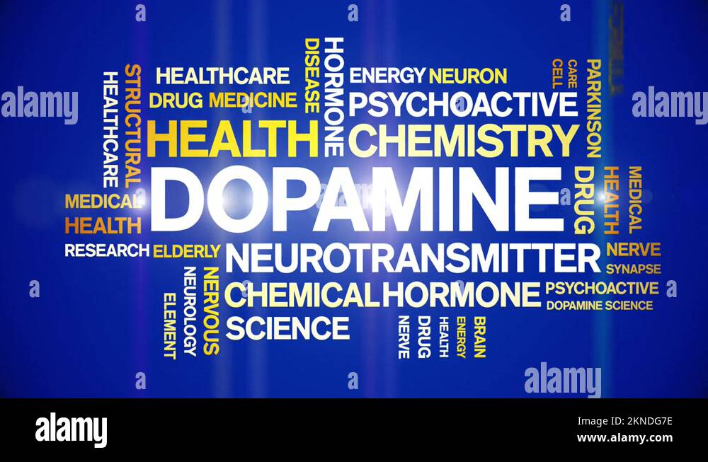 Dopamine animated word cloud,animation text kinetic typography seamless ...