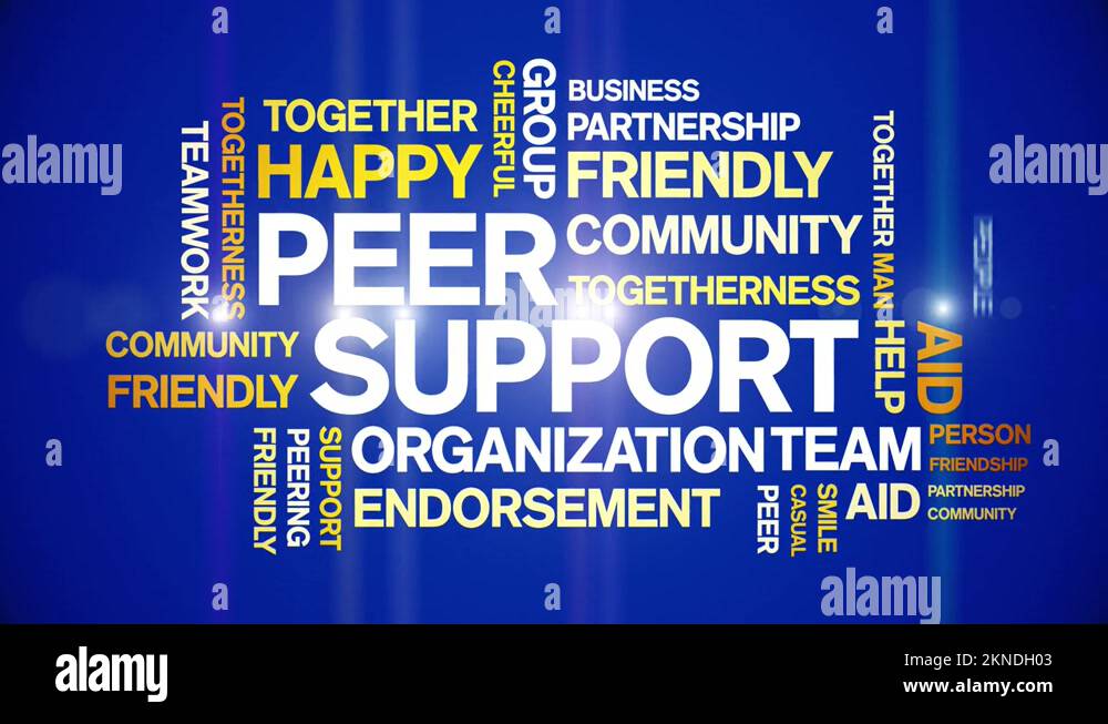 Peer Support animated word cloud,animation kinetic typography seamless ...