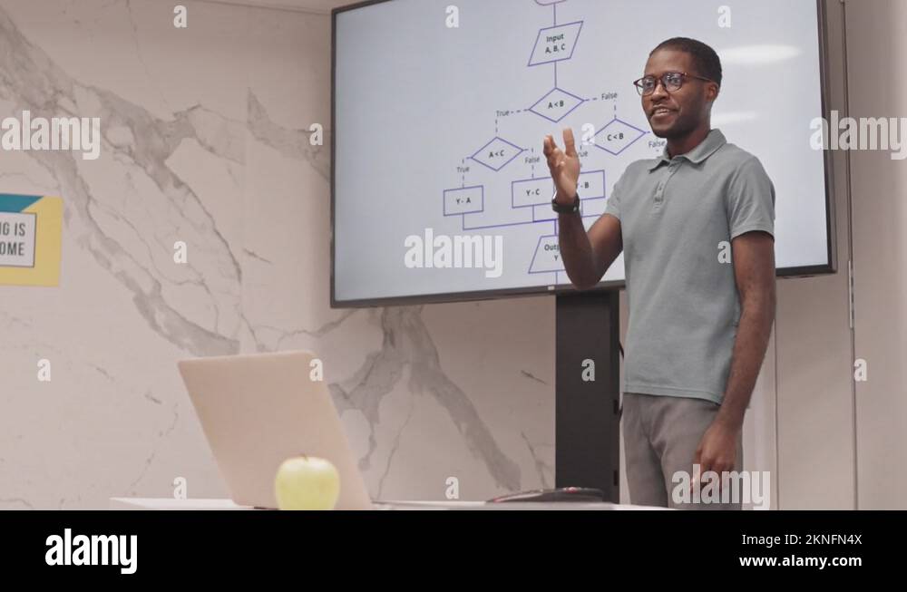 Professor diagram Stock Videos & Footage - HD and 4K Video Clips - Alamy