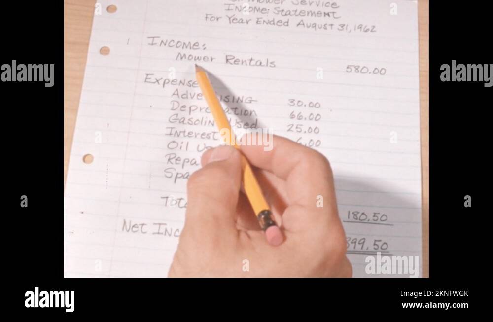 Calculation sheet Stock Videos & Footage - HD and 4K Video Clips - Alamy