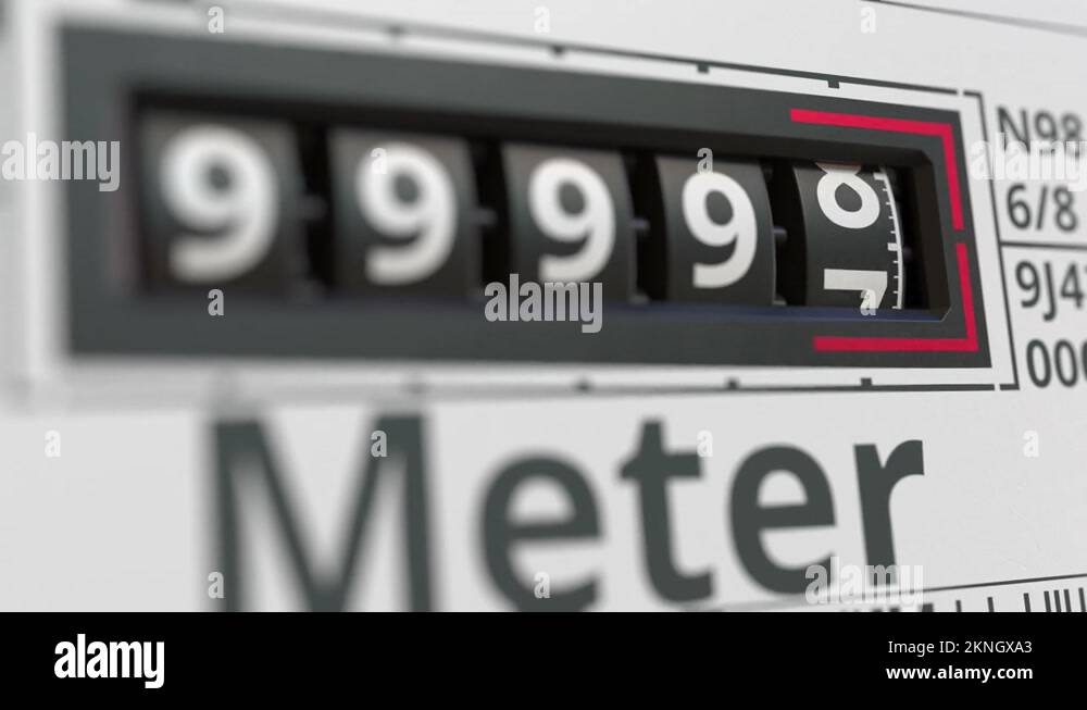 How to measure sales Stock Videos & Footage - HD and 4K Video Clips - Alamy