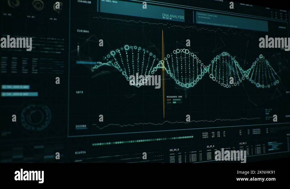 Nucleic acid analysis Stock Videos & Footage - HD and 4K Video Clips ...