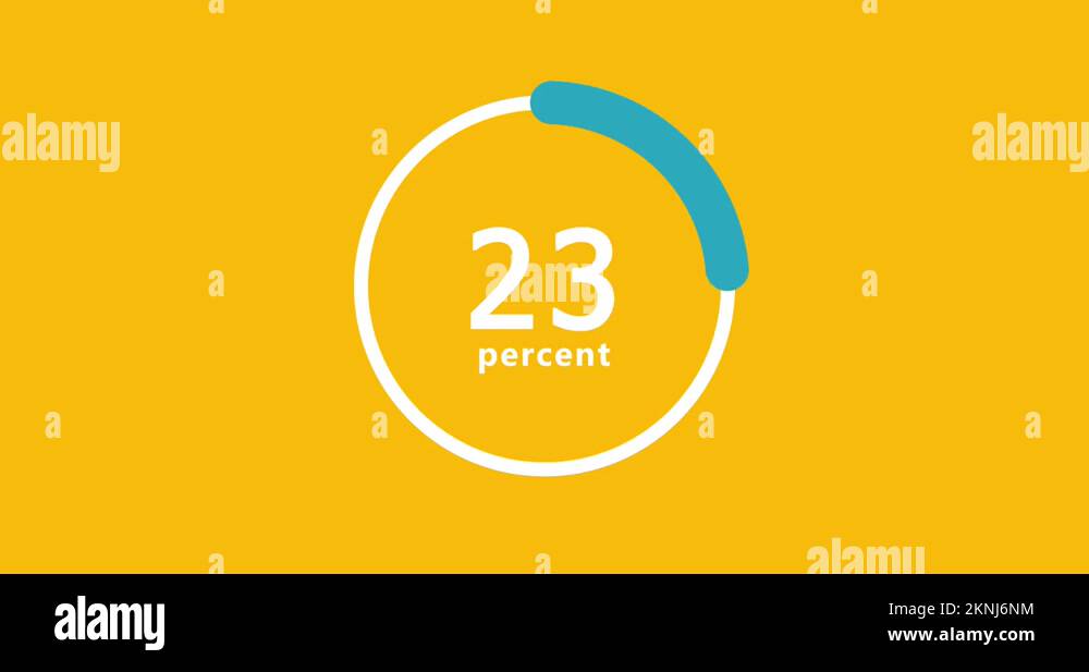 Doughnut Pie chart 2D animation. Statistics, increase, growth, rise ...
