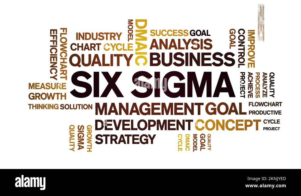 Six Sigma animated word cloud,animation kinetic typography seamless loop Stock Video Footage - Alamy