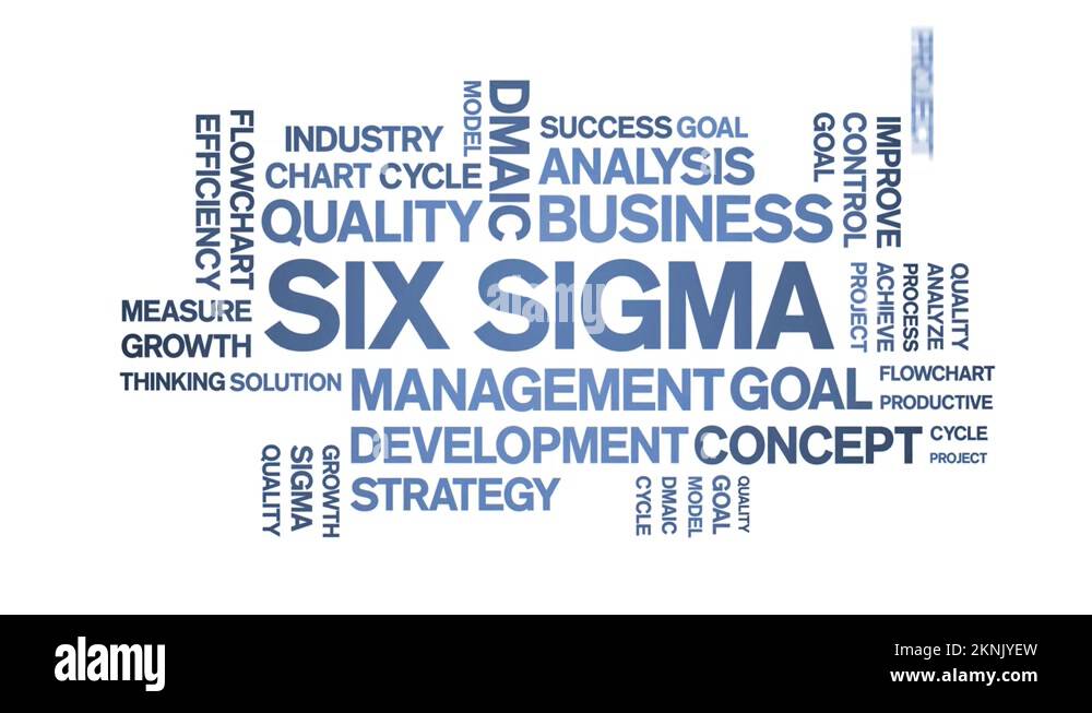 Six Sigma animated word cloud,animation kinetic typography seamless ...