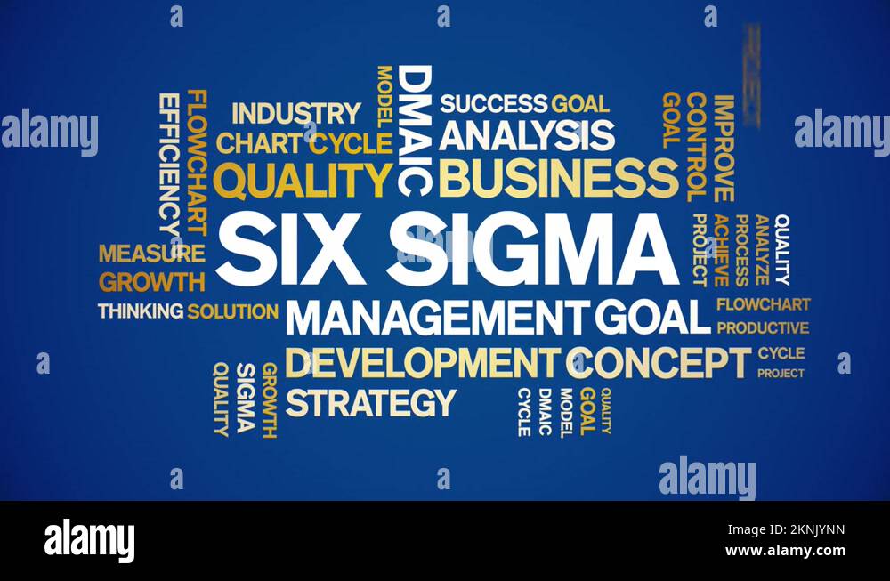 Six sigma Stock Videos & Footage - HD and 4K Video Clips - Alamy