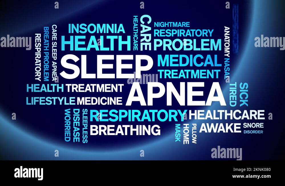 Sleep Apnea animated word cloud,animation kinetic typography seamless ...