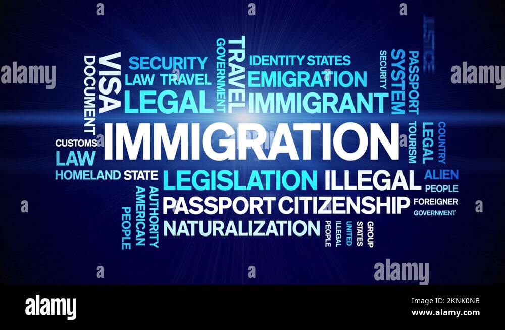 immigration animated word cloud,animation kinetic typography seamless ...