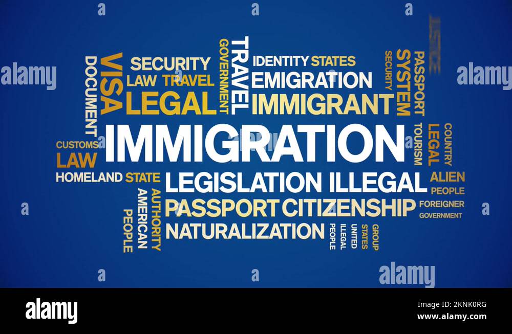 immigration animated word cloud,animation kinetic typography seamless ...