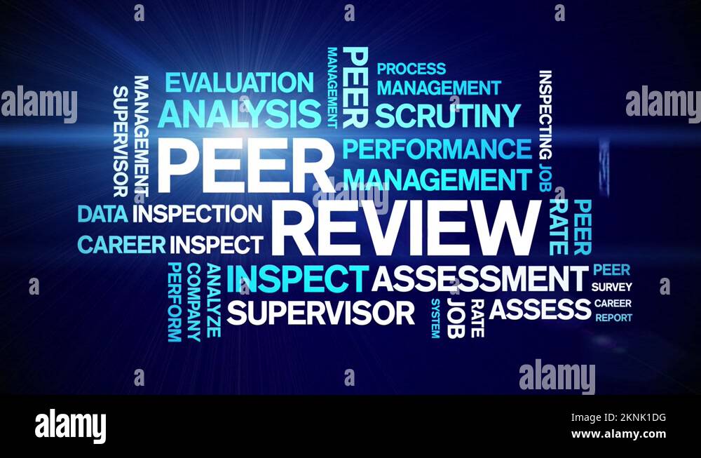 Peer Review animated word cloud,animation kinetic typography seamless ...
