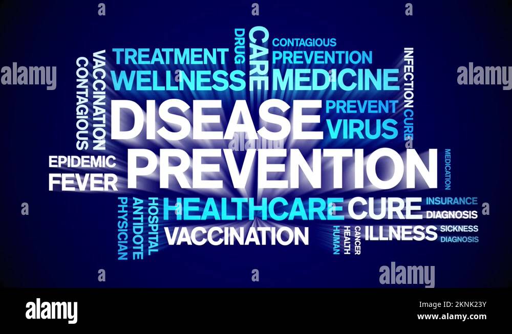 Disease Prevention animated word cloud,animation kinetic typography ...
