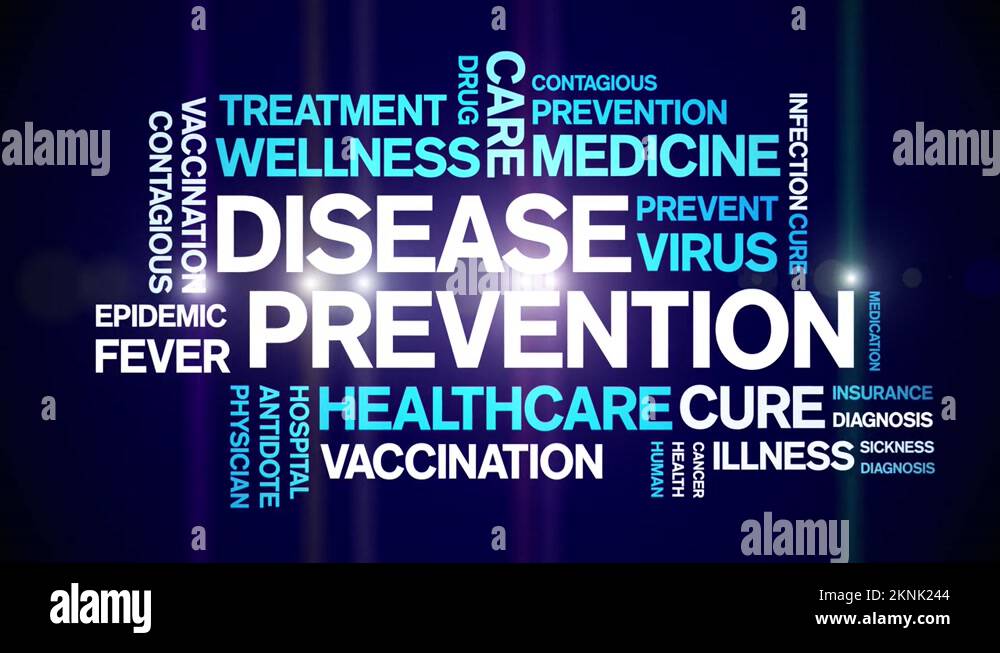 Disease Prevention animated word cloud,animation kinetic typography ...