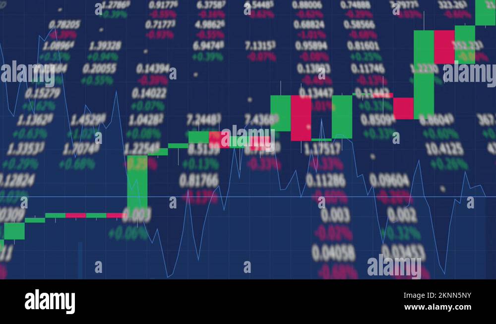 Stock prices and graphs changing in real-time mode Stock Video Footage ...