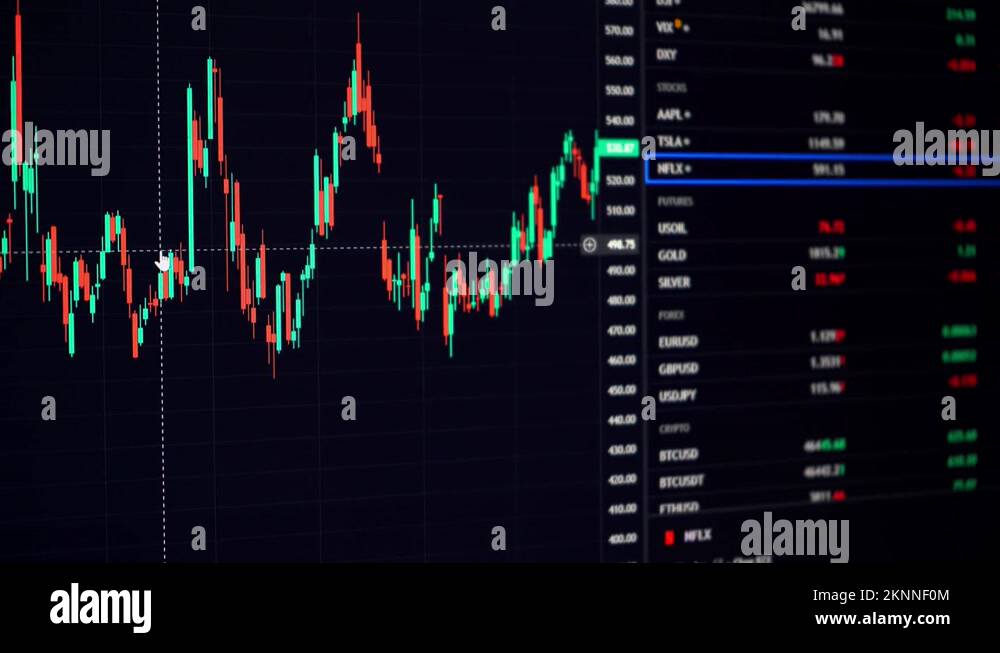 Data chart numbers Stock Videos & Footage - HD and 4K Video Clips - Alamy