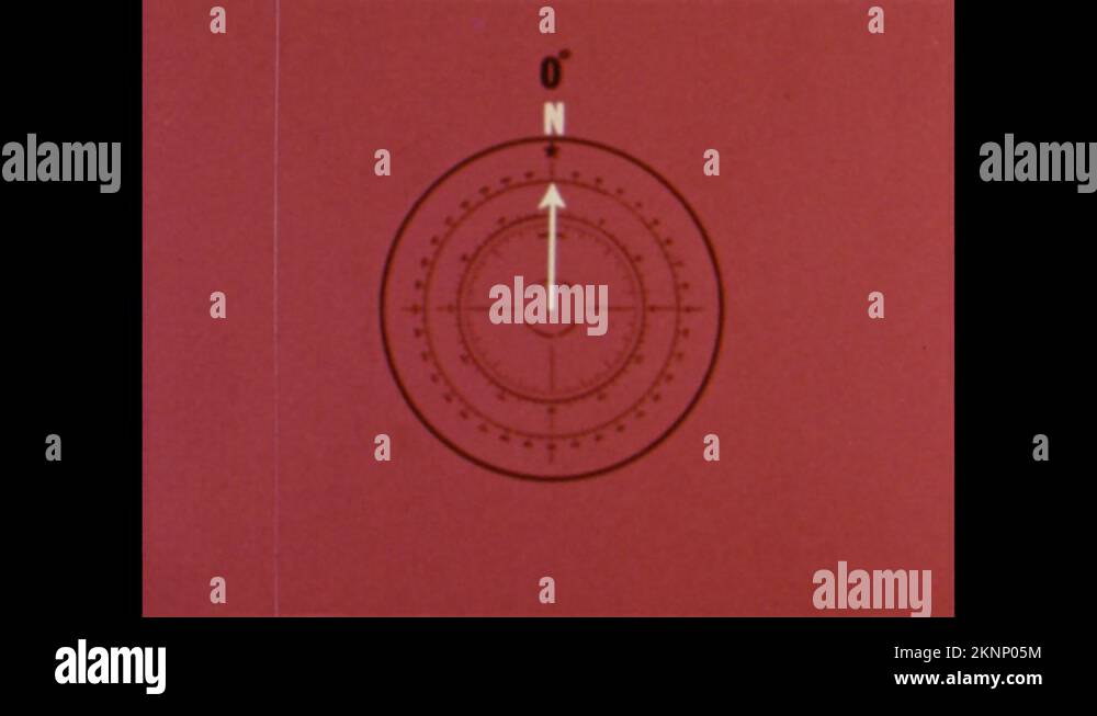 Compass rose Stock Videos & Footage - HD and 4K Video Clips - Alamy