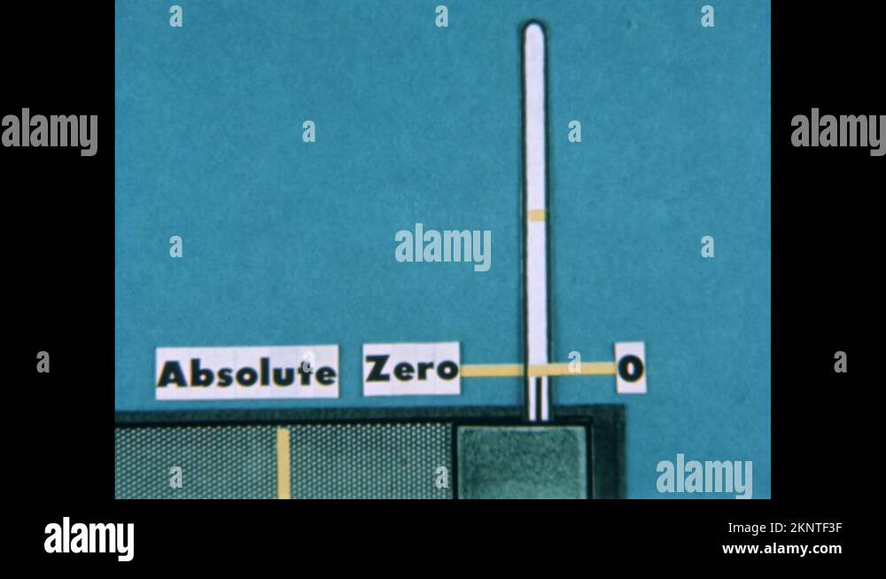 1950s: Illustration. Labels reading "ABSOLUTE OR KELVIN" and "ABSOLUTE ...