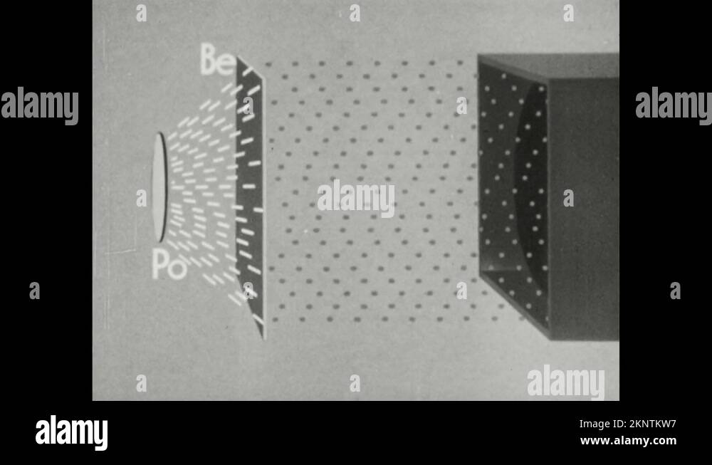 Alpha particles Stock Videos & Footage - HD and 4K Video Clips - Alamy